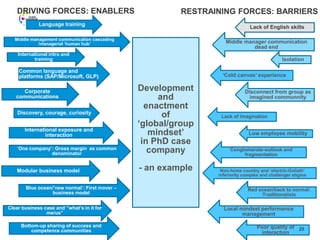 Global mindset concept | PDF