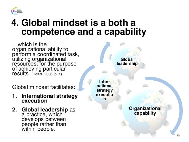Global mindset concept
