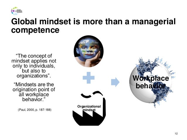 Global mindset concept