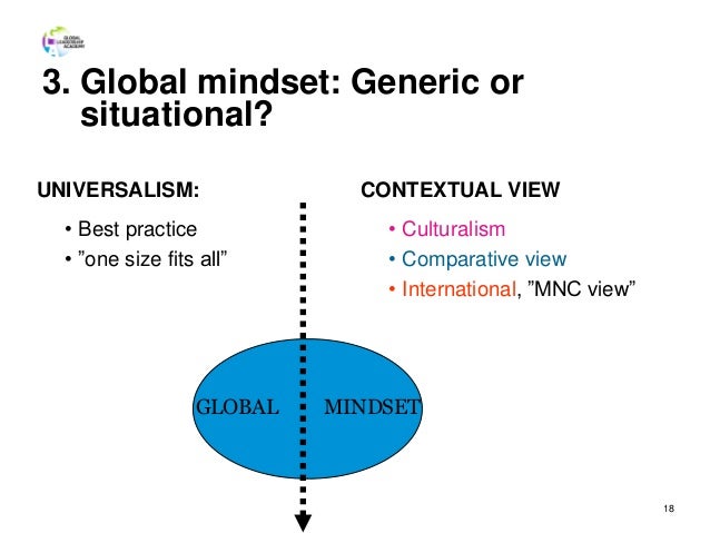 Global mindset concept
