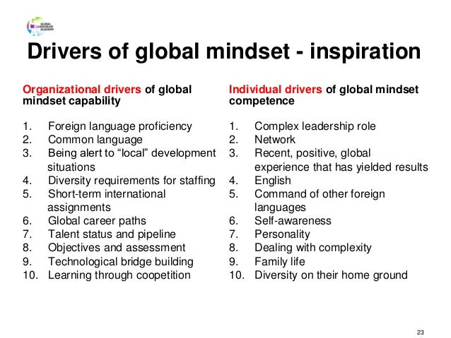 Global mindset concept