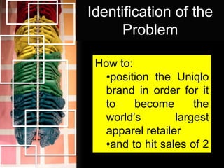 Global Marketing UNIQLO | PPT
