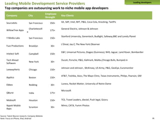 Global mobile talent landscape talent neuron | PPT