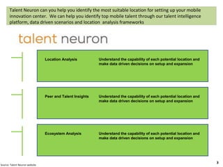 Global mobile talent landscape talent neuron | PPT