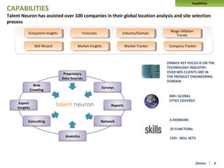 Global mobile talent landscape talent neuron | PPT