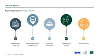 The 4th Annual New Mobility Study 2019 | PPTX
