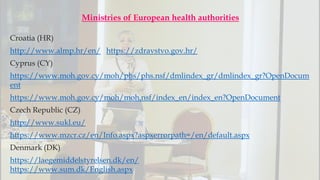 Global MOH websites.pdf