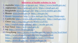Global MOH websites.pdf
