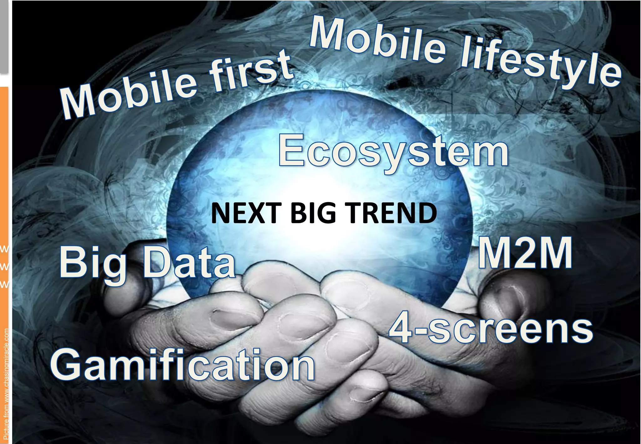 Globalmouth Swedma utbildning | PPT