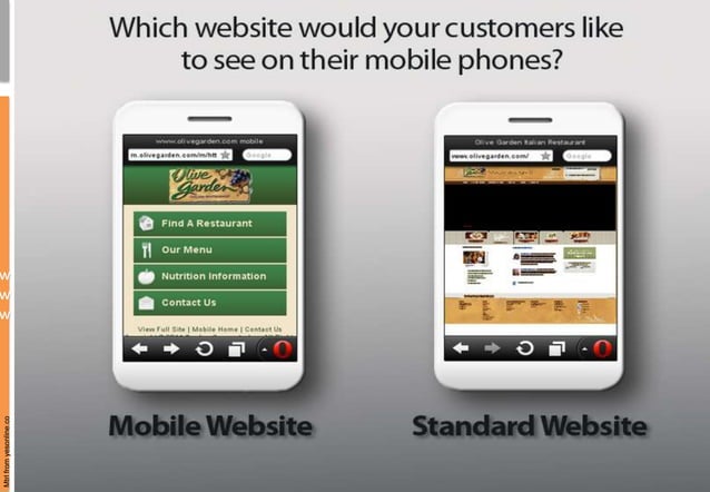 Globalmouth Swedma utbildning | PPT