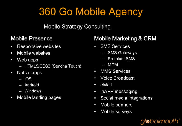 Globalmouth Swedma utbildning | PPT