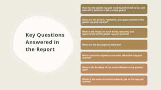 Nap Pod Market PPT: Growth, Outlook, Demand, Keyplayer Analysis and ...