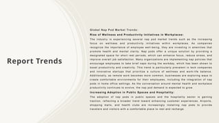 Nap Pod Market PPT: Growth, Outlook, Demand, Keyplayer Analysis and ...