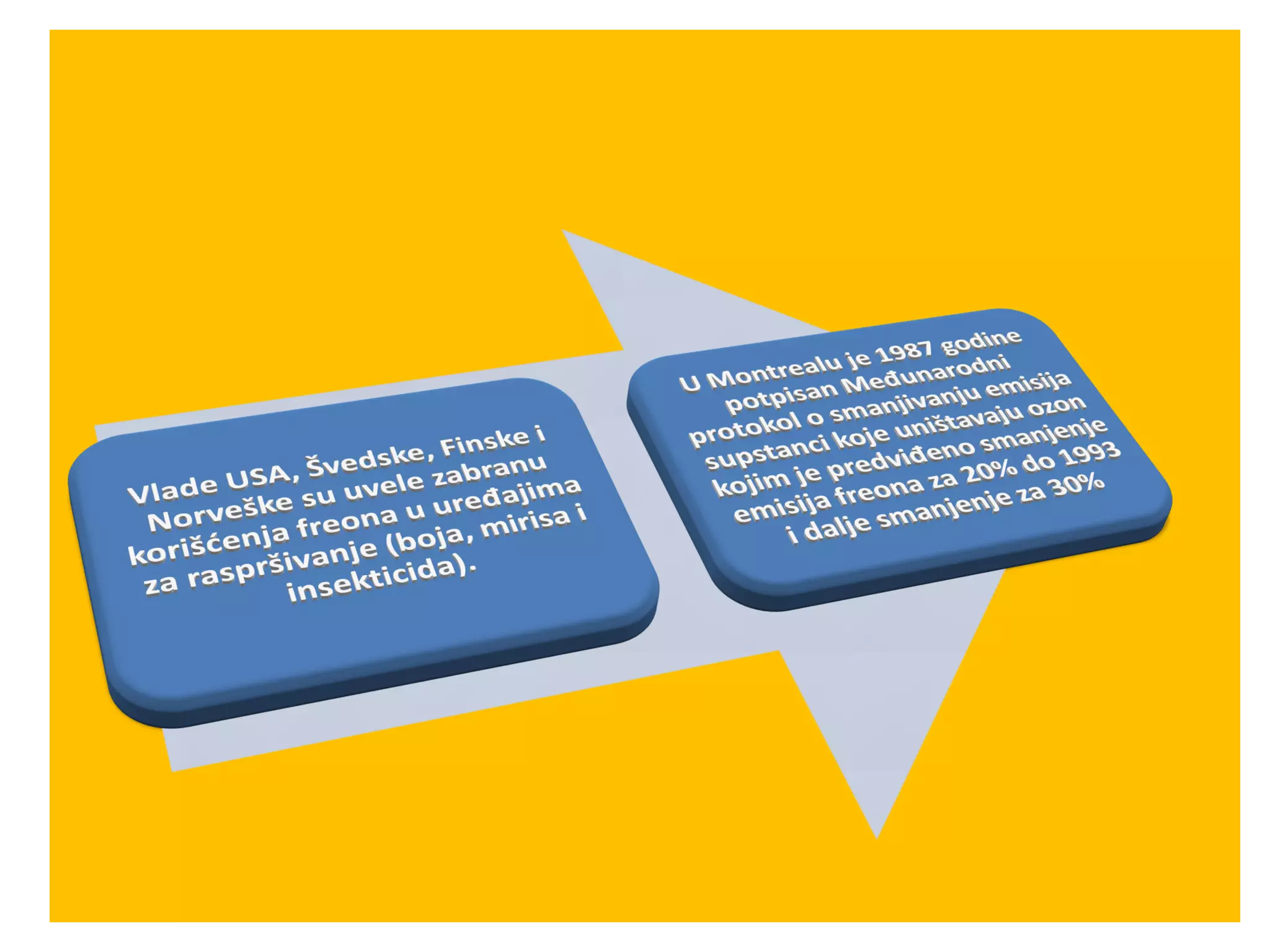 Globalni ekološki problemi | PDF