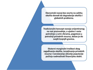 Globalni ekološki problemi | PDF