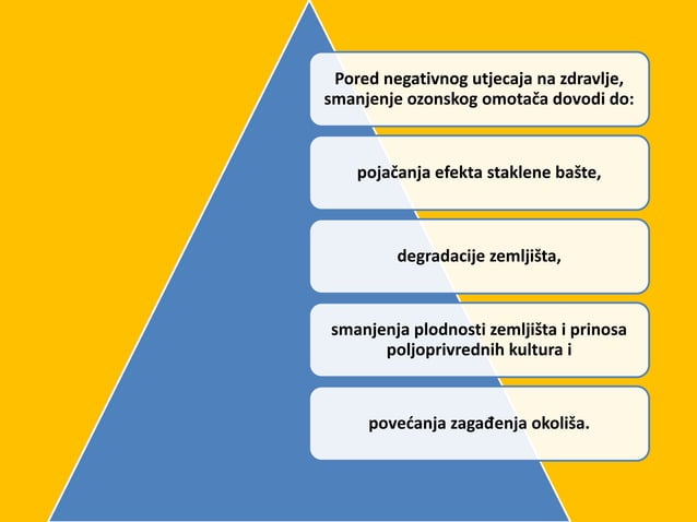 Globalni ekološki problemi | PDF