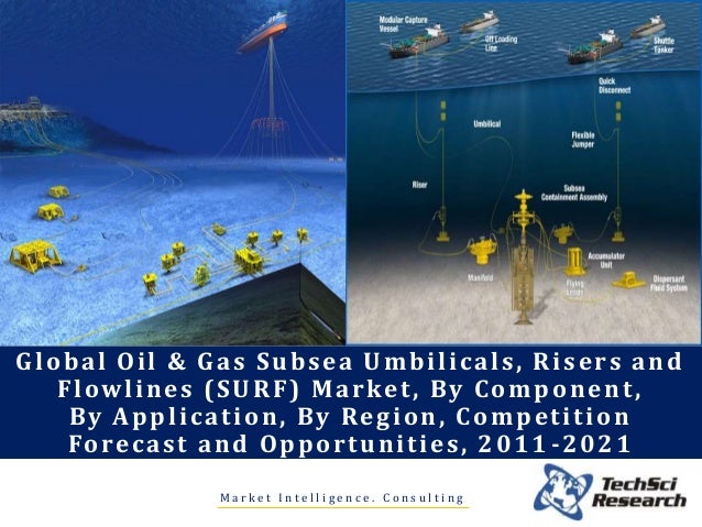 Global Oil & Gas Subsea Umbilicals, Risers and Flowlines (SURF) Marke…