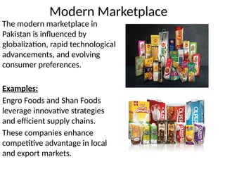 The Global Operations FMCG Pakistan.pptx