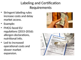 The Global Operations FMCG Pakistan.pptx