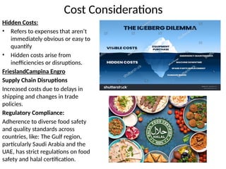 The Global Operations FMCG Pakistan.pptx