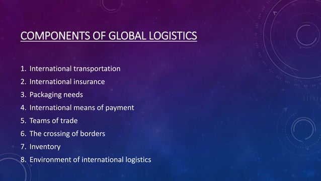 Global operations management | PPTX | Logistics | Business