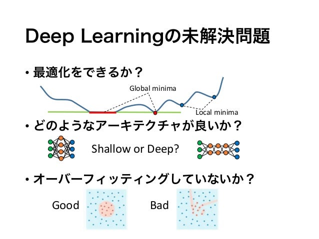 Global optimality in neural network training