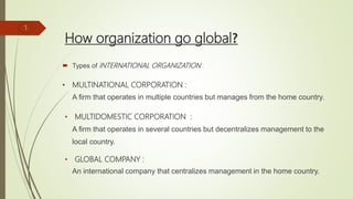 GLOBAL ORGANIZATION.pptx