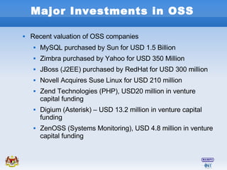 Global Oss Development OSCC MAMPU | PDF