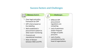Global Overview of SPP Implementation ENG.pdf