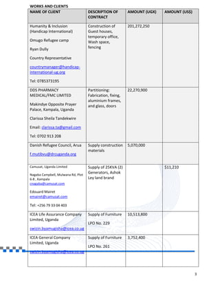 Global pace profile | PDF