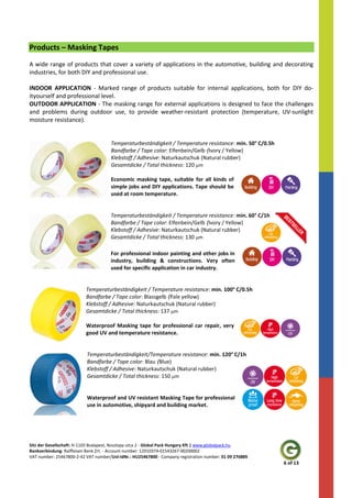 Global Pack Hungary Presentation ENG - Tape & Go | PDF