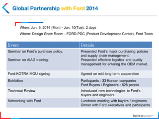 KOTRA Global Partnering | PDF