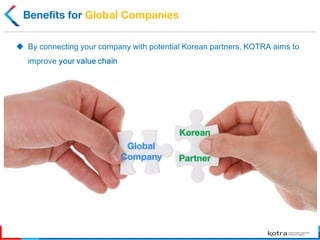 KOTRA Global Partnering | PDF