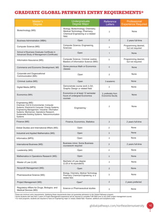 Northeastern University Global pathways -brochure | PDF