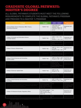 Northeastern University Global pathways -brochure | PDF