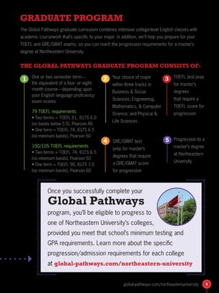 Global pathways northeastern-brochure by Study Metro | PDF