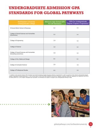 Global pathways northeastern-brochure by Study Metro | PDF