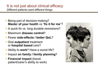Patient-based evidence from the patient perspective | PPT