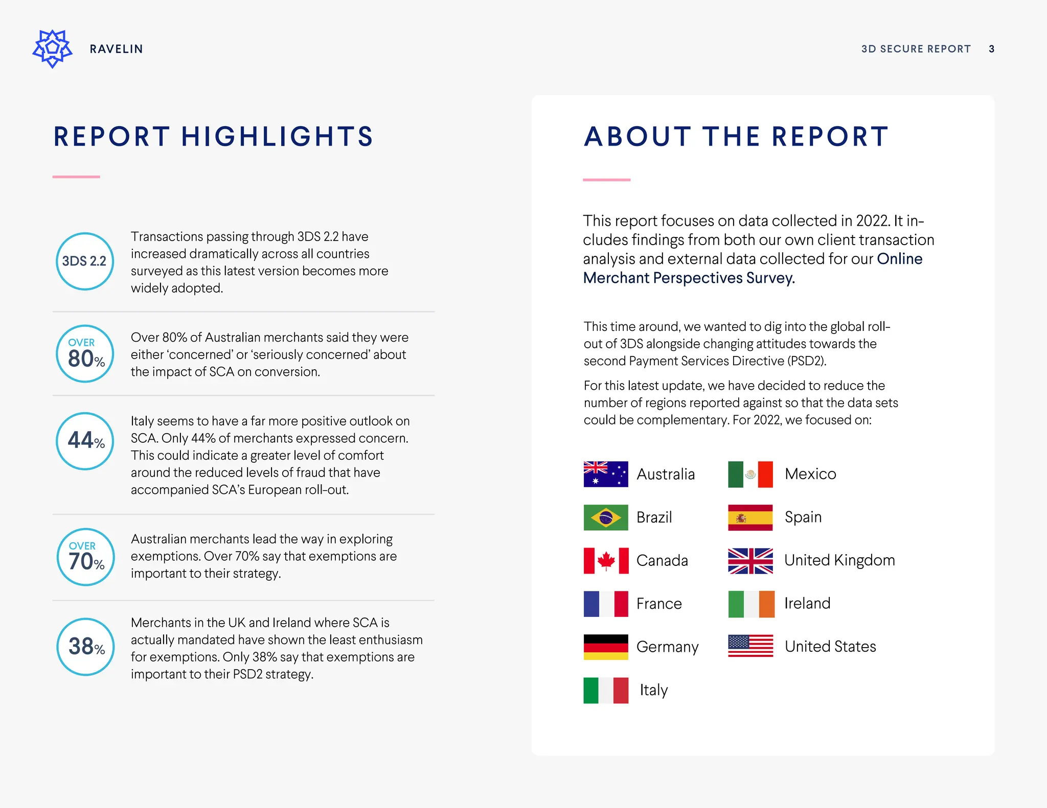 Global payment and authentication map.pdf | Business | Business and Finance