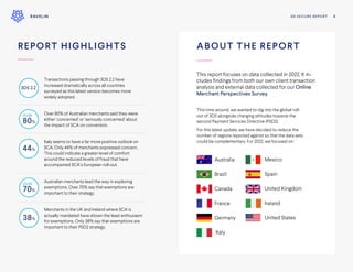 Global payment and authentication map.pdf | Business | Business and Finance