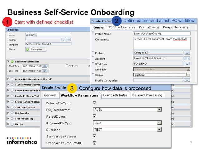 Informatica Solution for SWIFT Integration | PPT