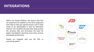 Global payroll and HCM integration | PPT