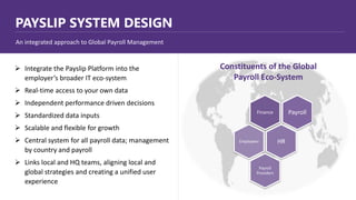 Global payroll and HCM integration | PPT