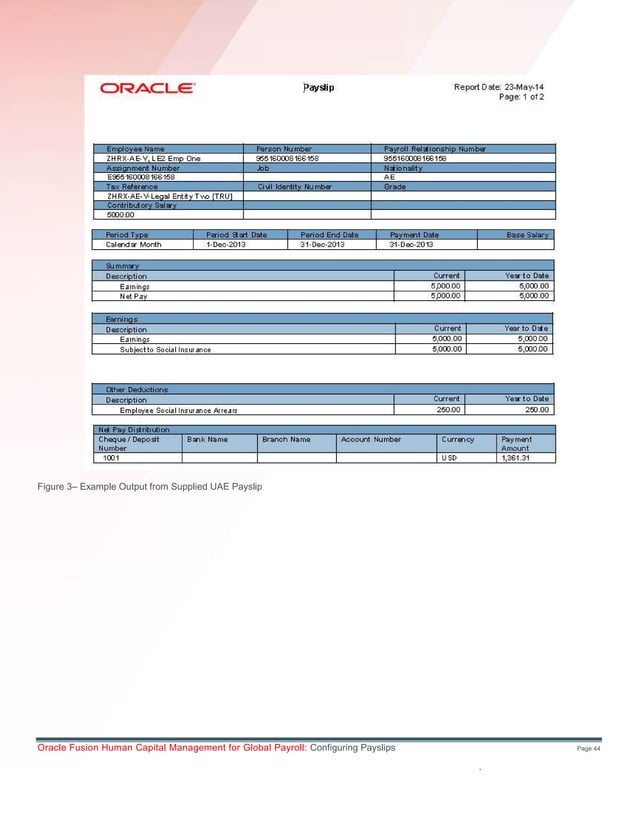 Global_Payroll_Configuring_Payslips.pdf | Business Accounting & Finance ...