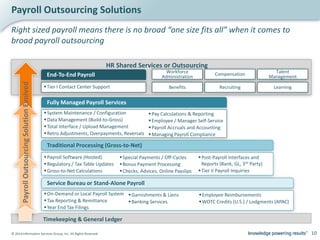 Global Payroll Strategy: Bringing Order to Global Payroll Chaos | PPTX
