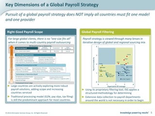 Global Payroll Strategy: Bringing Order to Global Payroll Chaos | PPTX