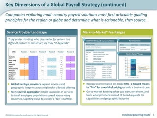 Global Payroll Strategy: Bringing Order to Global Payroll Chaos | PPTX