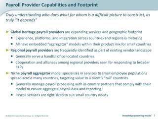 Global Payroll Strategy: Bringing Order to Global Payroll Chaos | PPTX