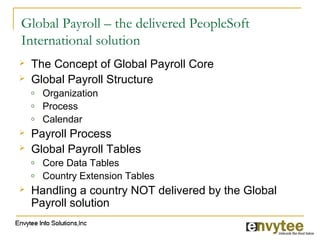 Global payroll | PPT
