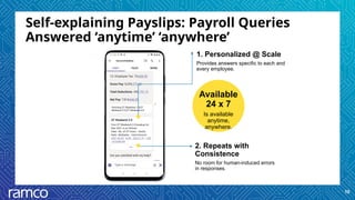 Global Payroll Strategy Key to Successful HR Transformation | PPT